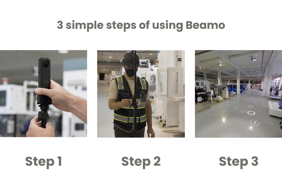 How to Make Digital Twin in Minutes: 3 Simple Steps of Using Beamo